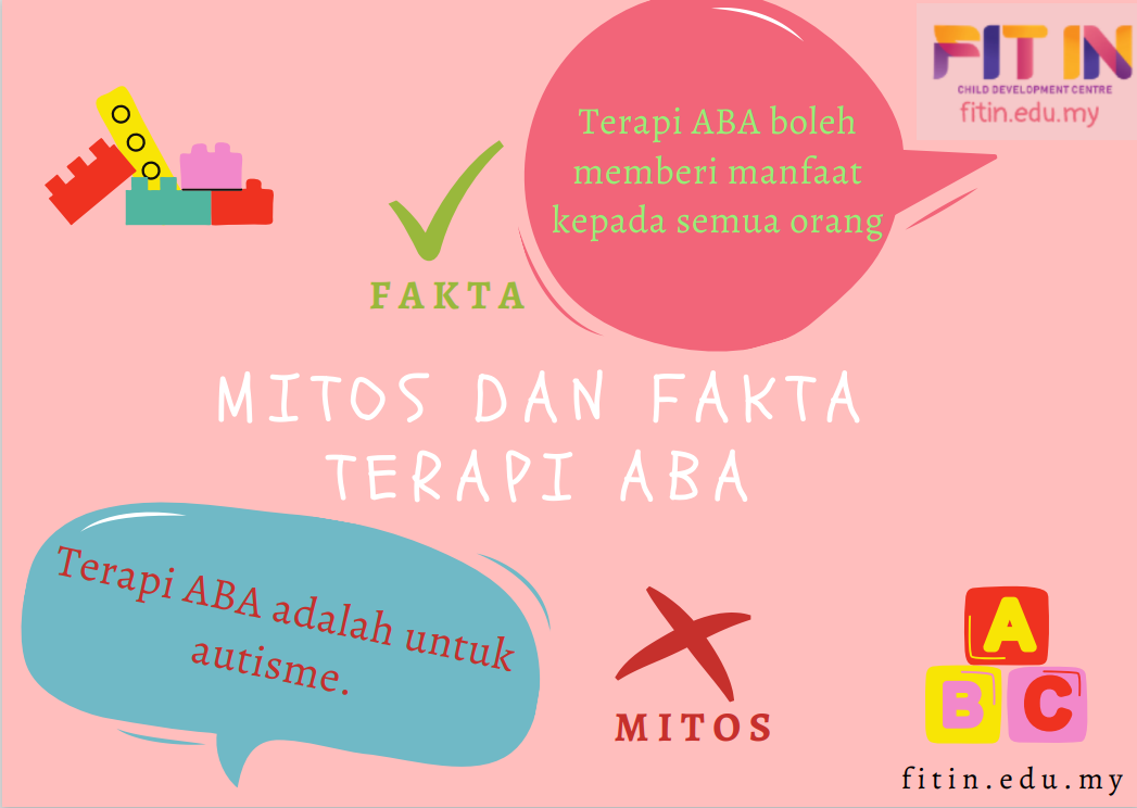 FIT IN Penilaian dan Terapi ABA - FIT IN Child Development Centre